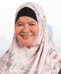 Leadership – Bank Islam Malaysia Berhad